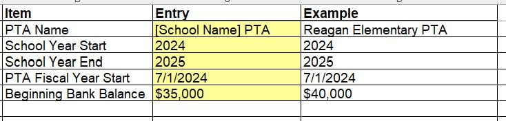 PTA Treasurer Financial Spreadsheet Template for PTO Treasurers - Etsy