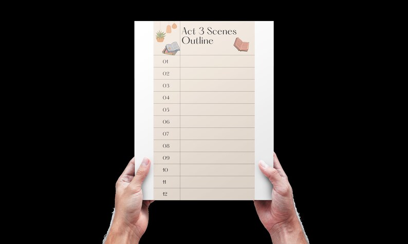 Planning Novel Spreadsheet, Act 1 - Act 3 Plotting Sheet Spreads Bundle ...