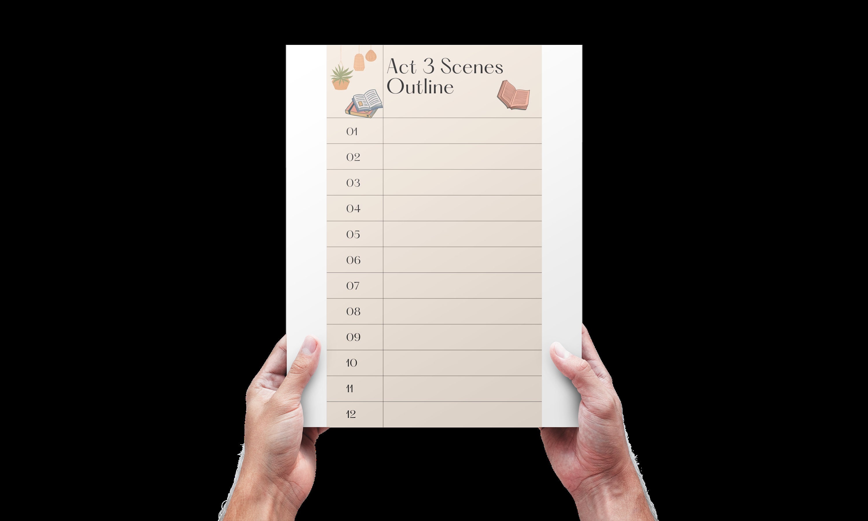 Planning Novel Spreadsheet, Act 1 - Act 3 Plotting Sheet Spreads Bundle ...