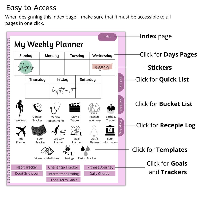 Weekly Digital Planner 2024, 2024 Weekly Planner Printable, Weekly ...