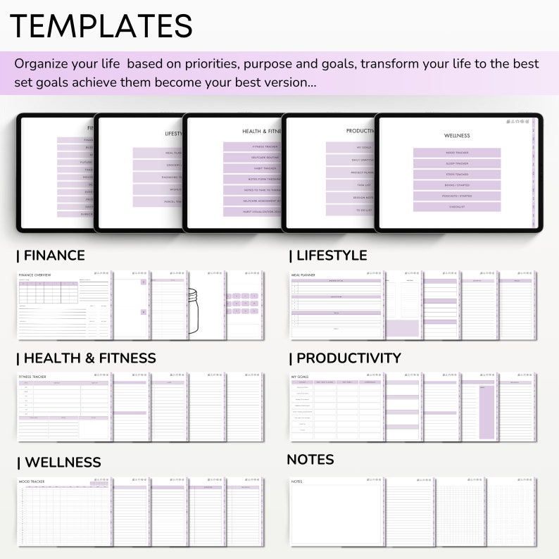 All-in-one Digital Planner 2024, 2025, 2026, Undated Digital Planner ...