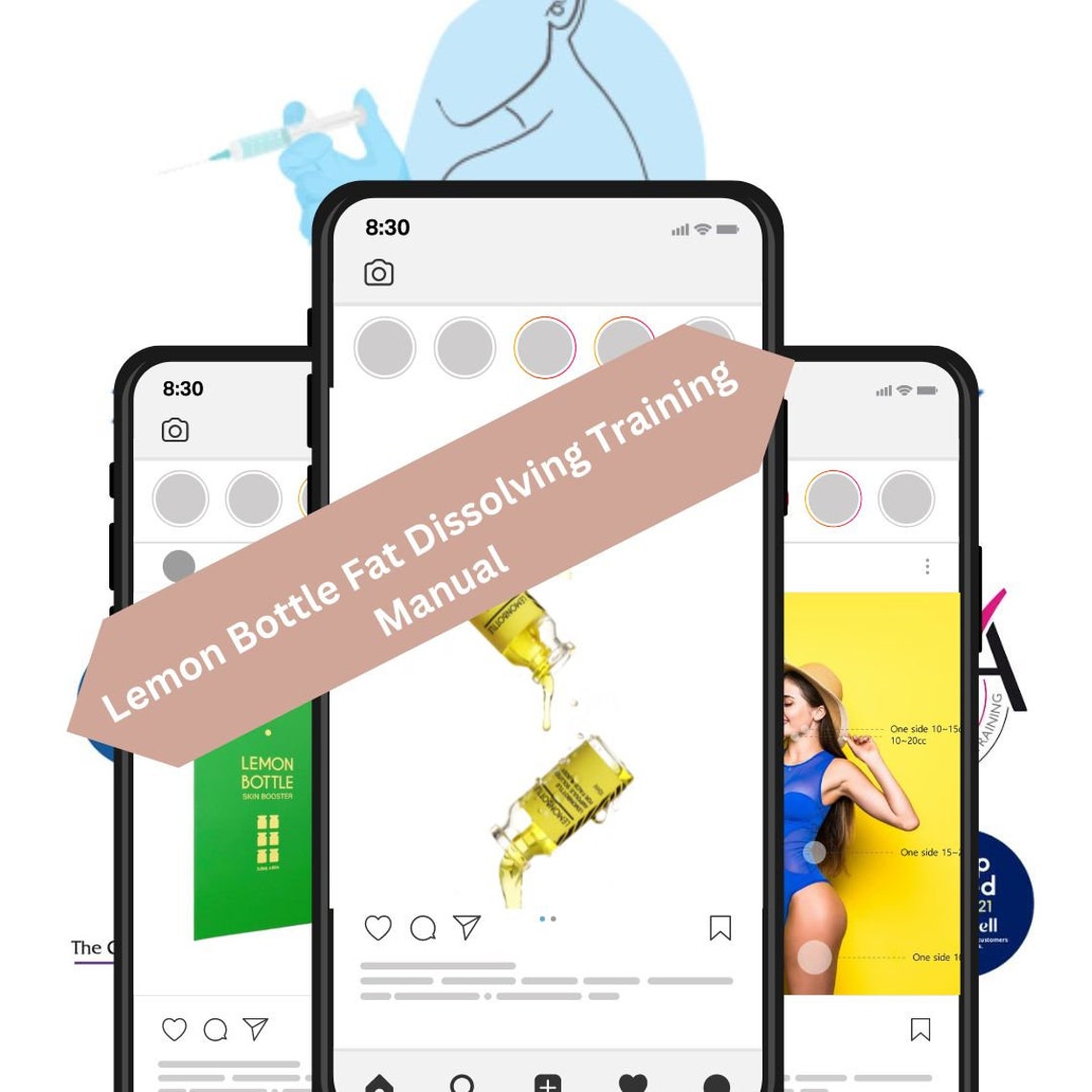 Lemon Bottle Fat Dissolving Injections Training Manual Editable Word ...