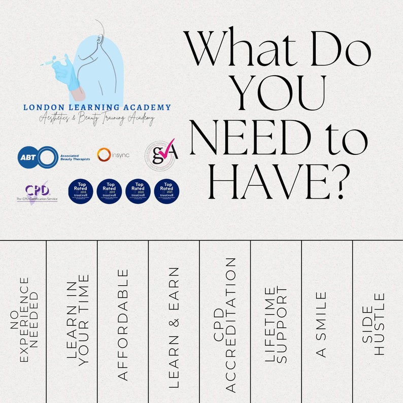 Chemical Peel Learning Manual - Guide for Skincare Professionals ...