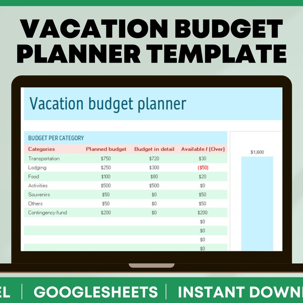 Shared Expense Spreadsheet - Etsy