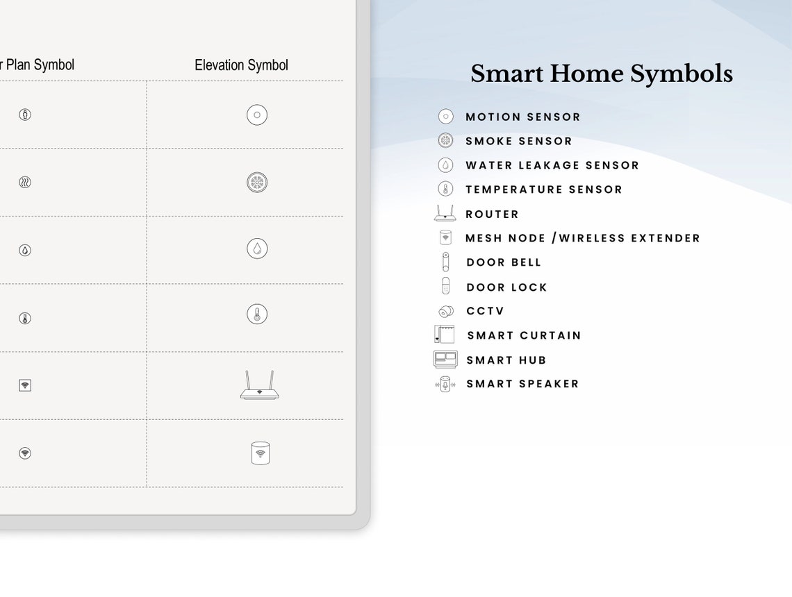 Electrical & Smart Home Planner Design Professional Electrical Socket ...