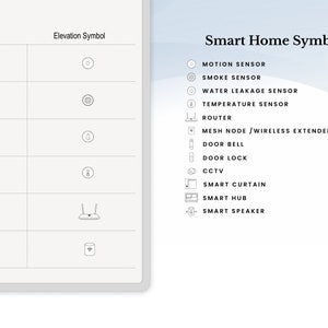 Electrical & Smart Home Planner | Design Professional Electrical Socket ...