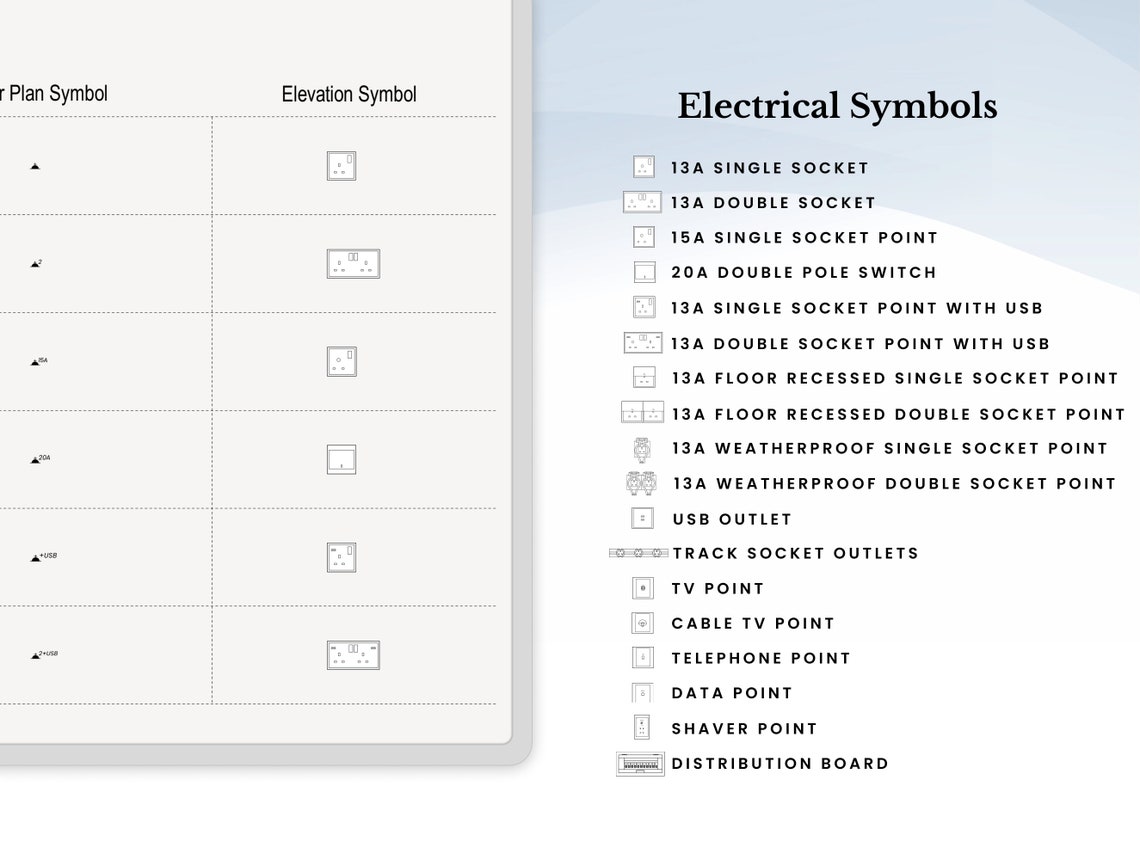 Electrical & Smart Home Planner | Design Professional Electrical Socket ...