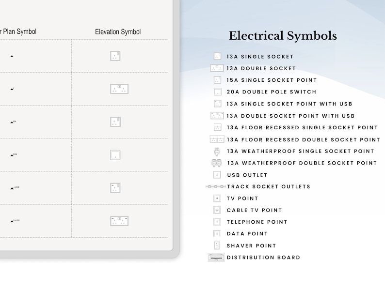 Electrical & Smart Home Planner | Design Professional Electrical Socket ...