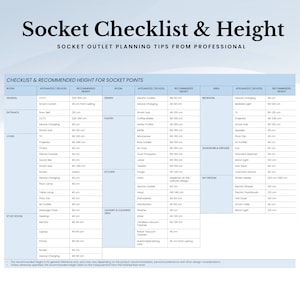 Electrical & Smart Home Planner | Design Professional Electrical Socket ...