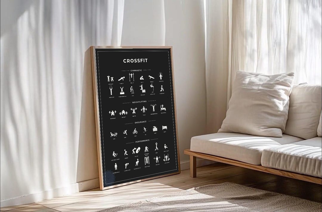 Crossfit Workout Poster Home Gym Poster - Etsy