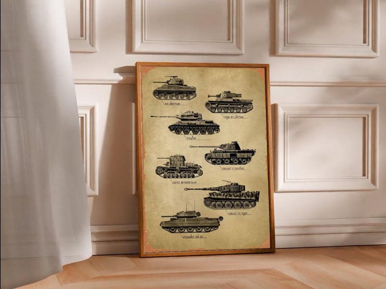Retro World War Ii Tanks Poster Vintage Wwii Tank Wall Art Military ...