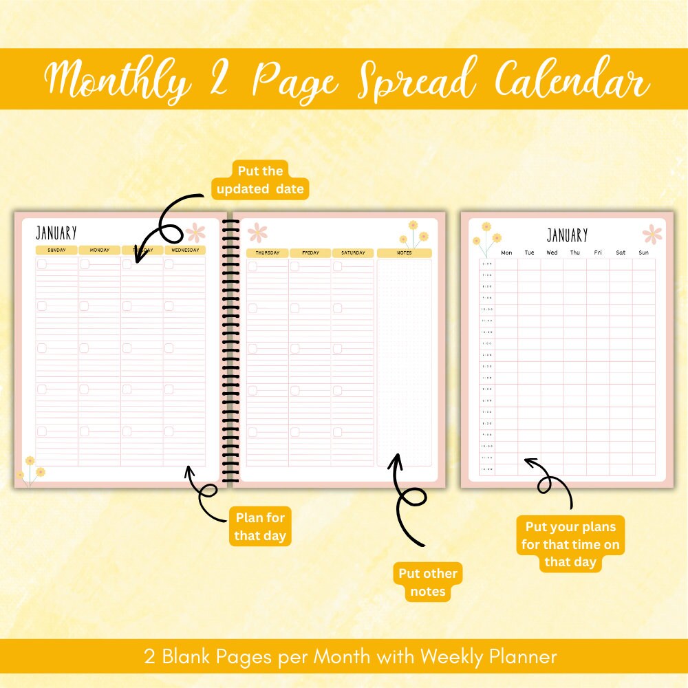 Spring Break Planner, Spring Planner, Spring Daily Checklist, Meal ...