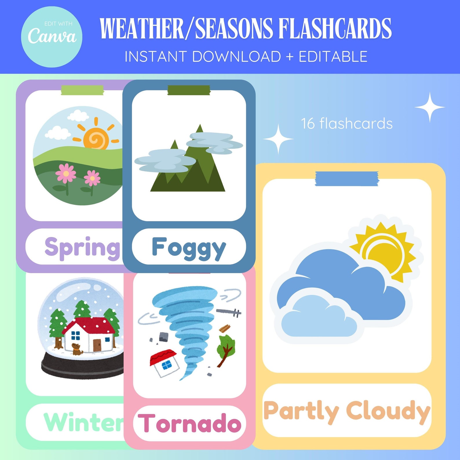 Editable Weather/seasons Flashcards, Posters, Classroom Management ...