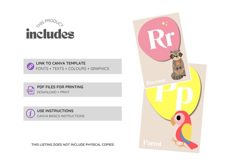 Alphabet Flashcards/posters, Editable on Canva, Classroom Management ...