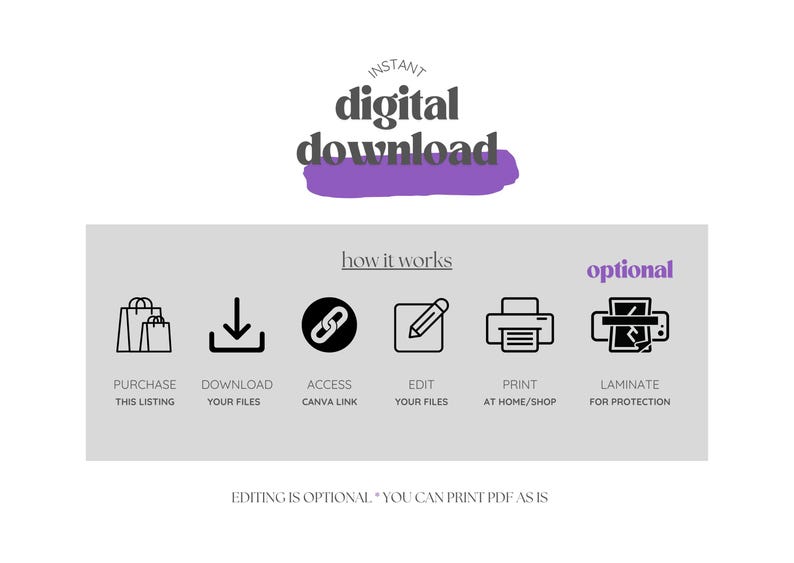 Editable Classroom Posters, Canva Classroom Decor Pdfs Editable ...