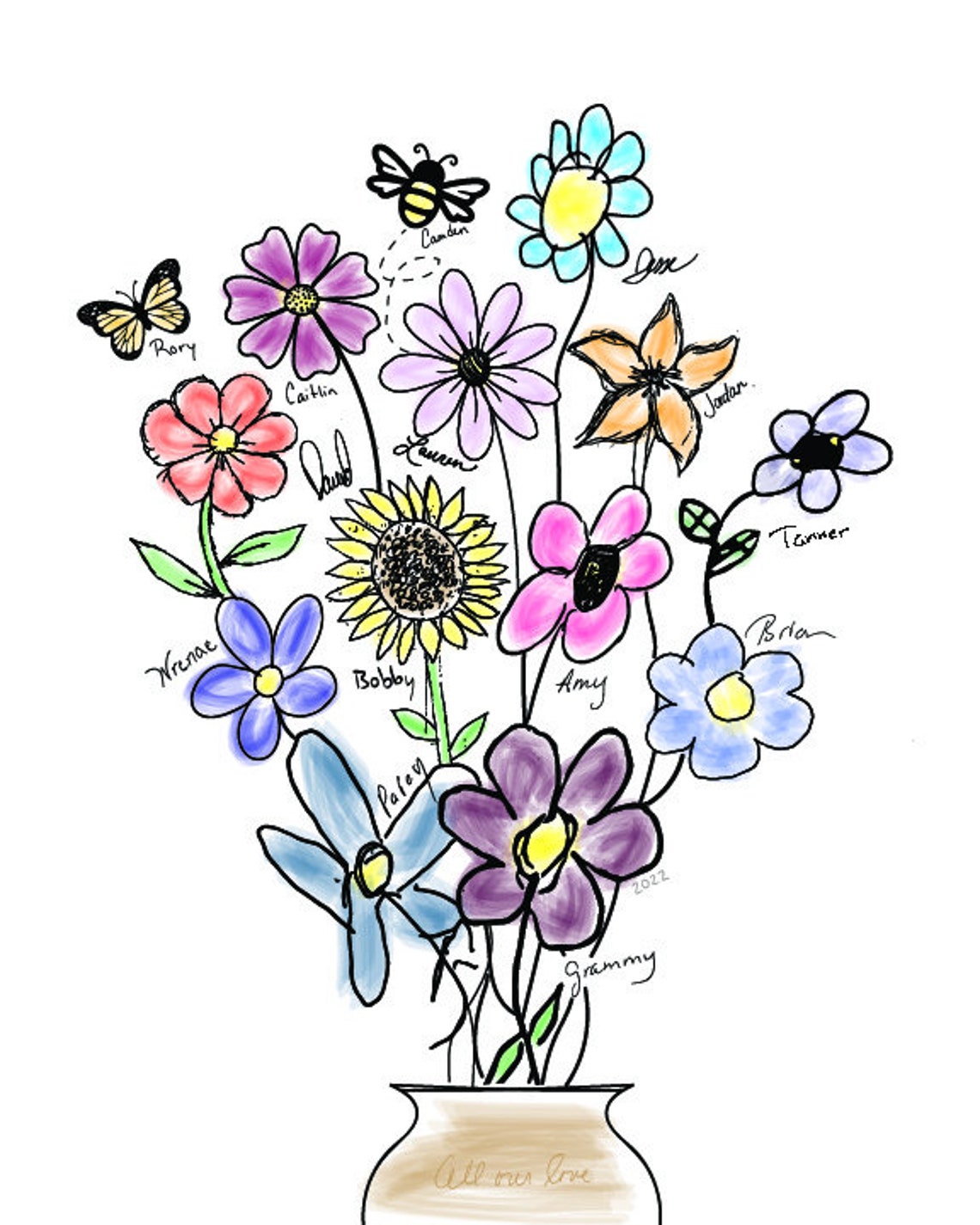 Personalized Hand Drawn Family Flower Bouquet - Etsy
