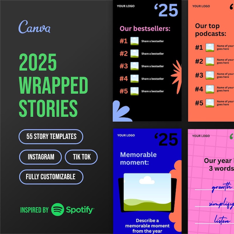 Yearbook Template Spotify - Etsy