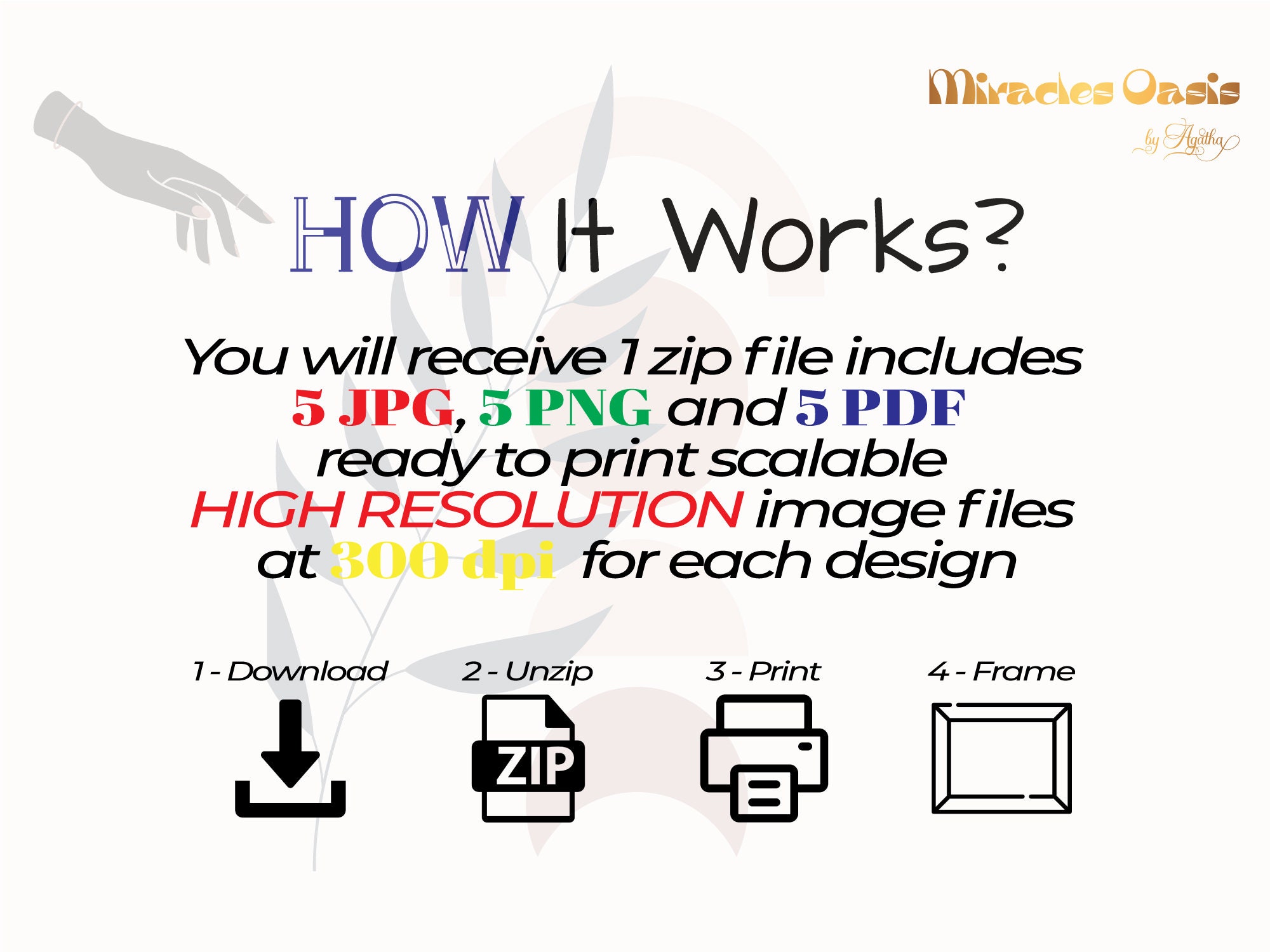 Digital Download Poster Art, Aesthetic Wall Decor, Perfect Gift for Her ...