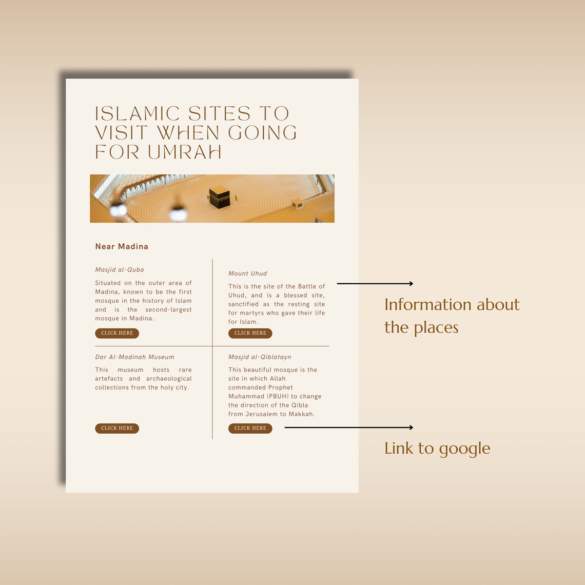 Umrah Guide Digital Book: Dua Card & Packing Checklist (canva Template ...