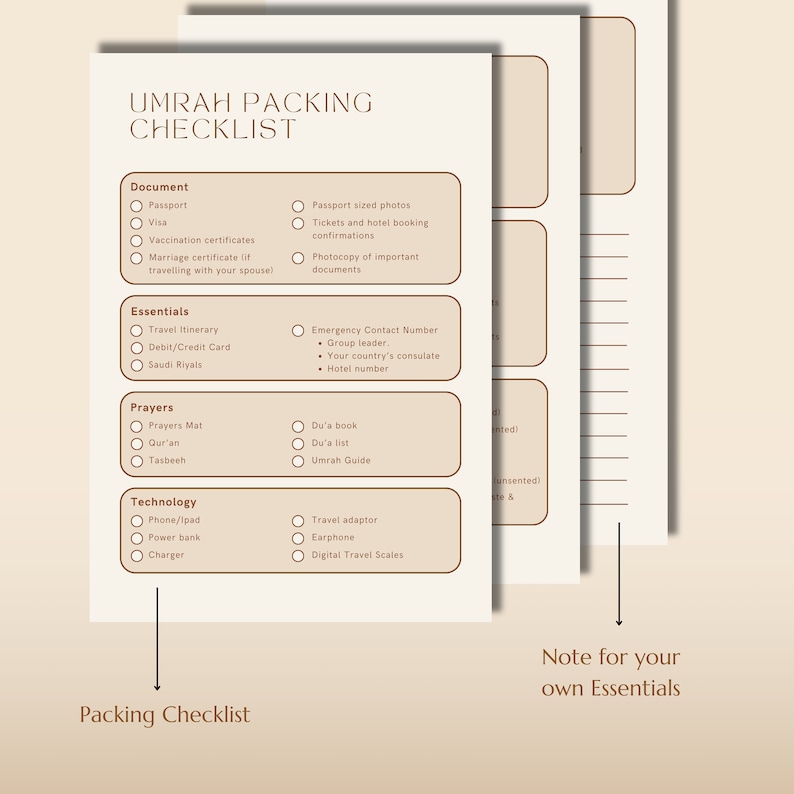 Umrah Complete Guide Digital Book, Umrah Dua Printable Card, Umroh ...