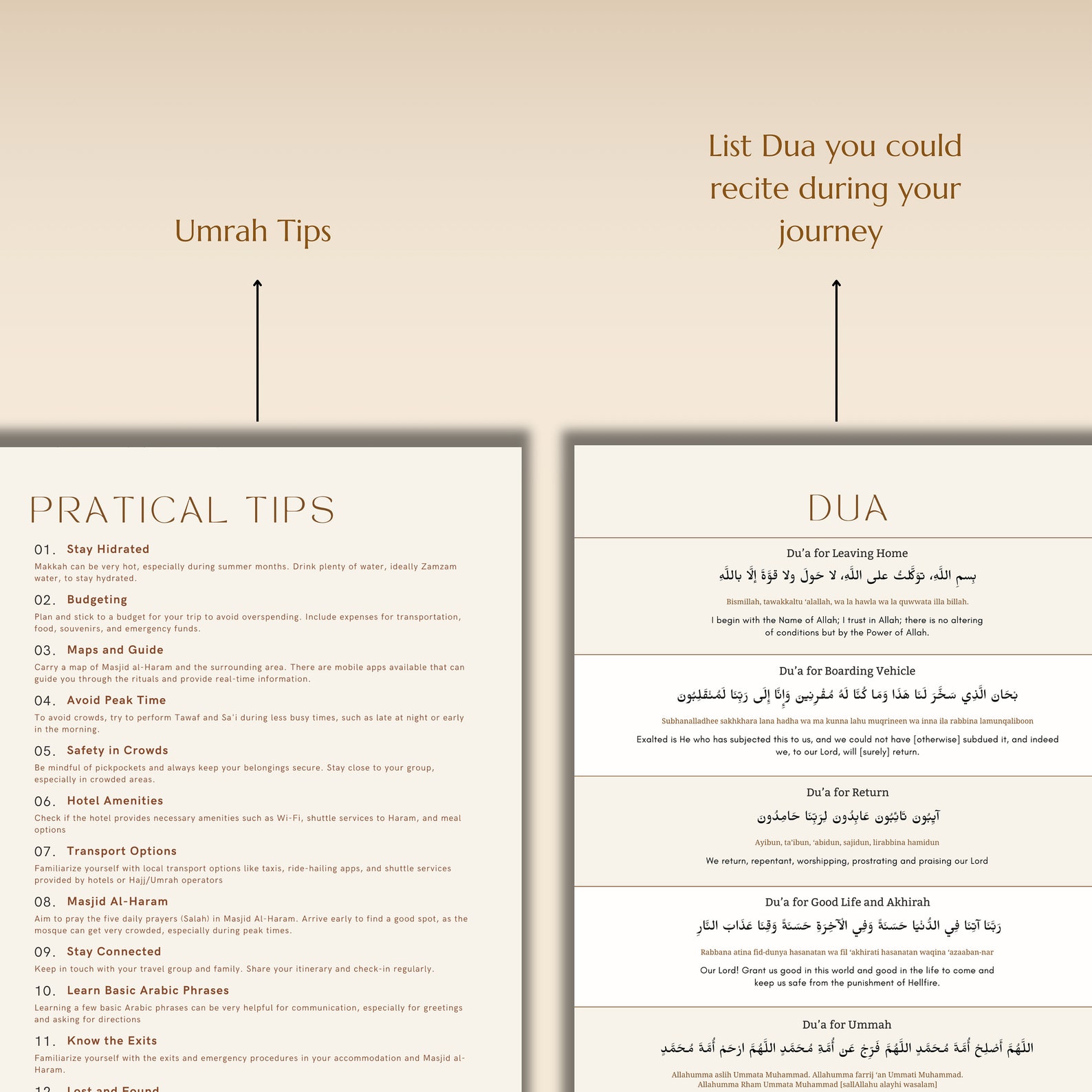 Umrah Complete Guide Digital Book, Umrah Dua Printable Card, Umroh ...
