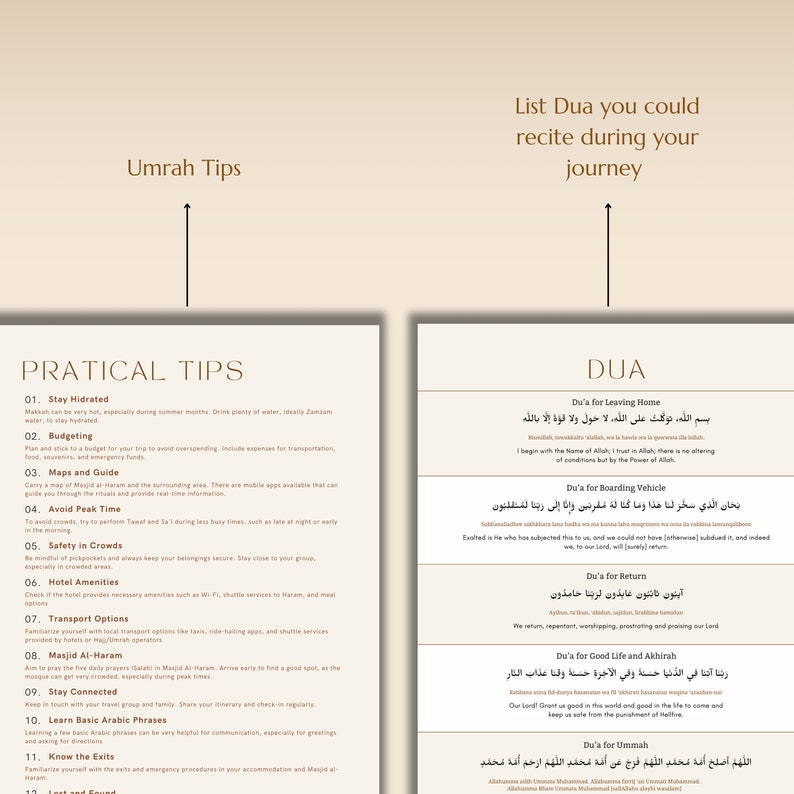Umrah Complete Guide Digital Book, Umrah Dua Printable Card, Umroh ...