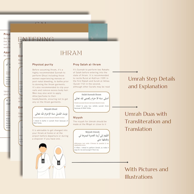 Umrah Complete Guide Digital Book, Umrah Dua Printable Card, Umroh ...