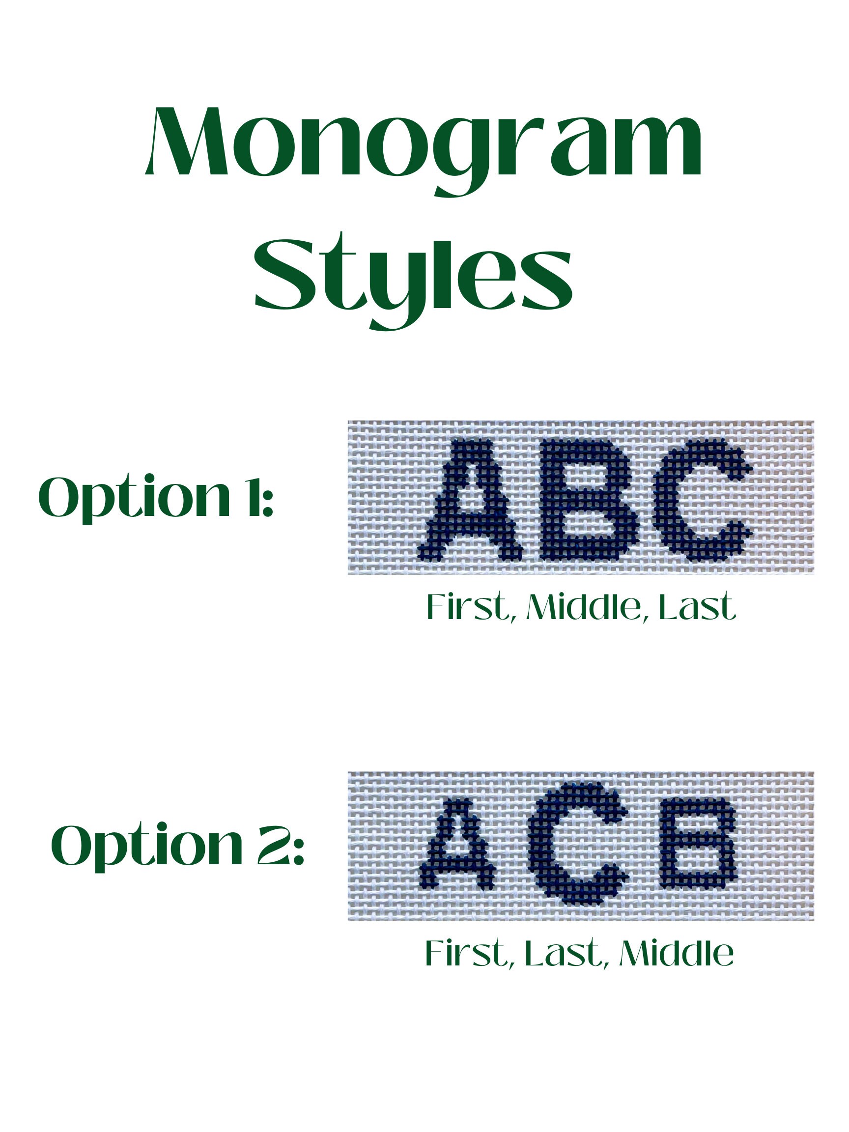 From the Library of Personalized Hand Painted Needlepoint Canvas - Etsy