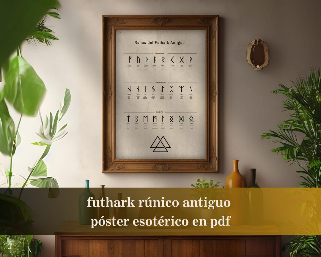 FUTHARK RUNIC ALPHABET – Digital Printable PDF Guide - Etsy