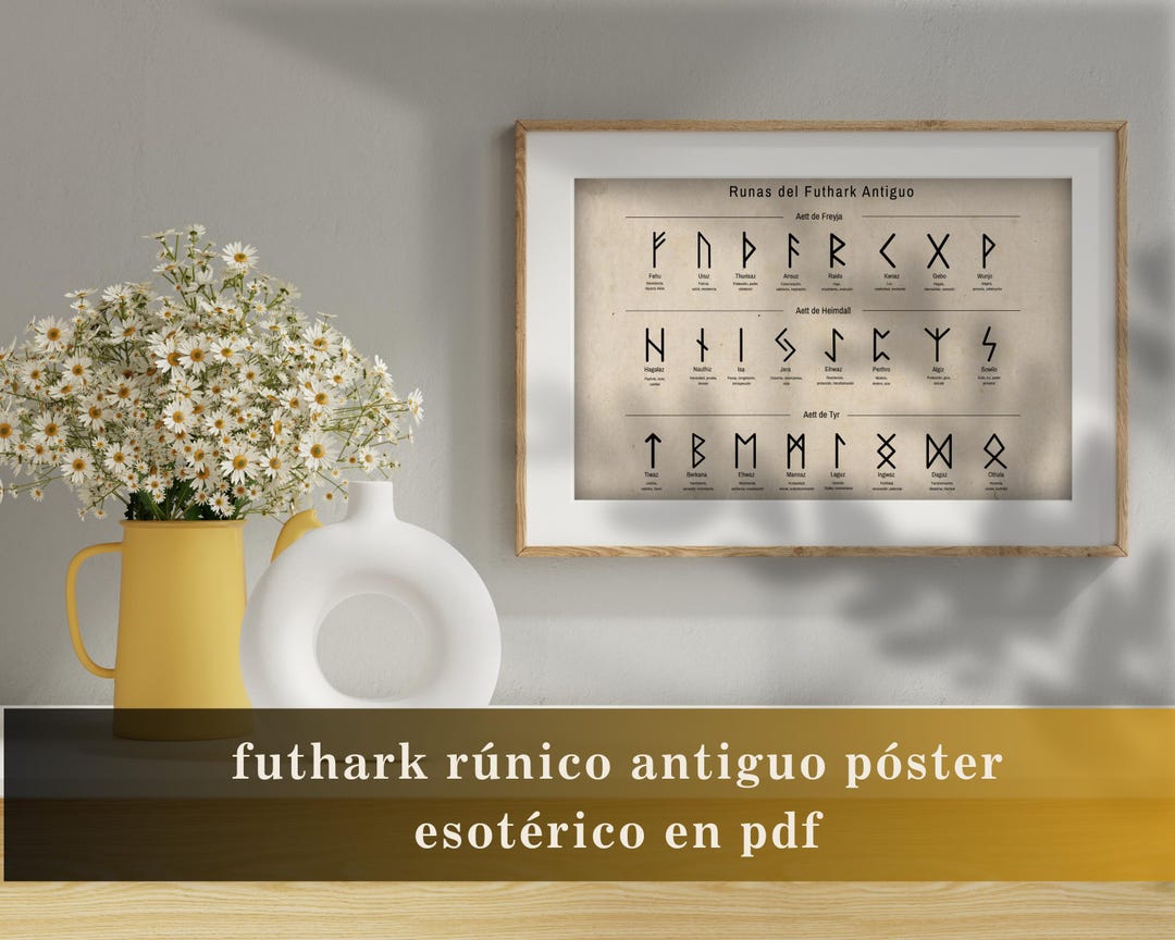 Elder Futhark Runes – Esoteric Horizontal PDF Poster - Etsy