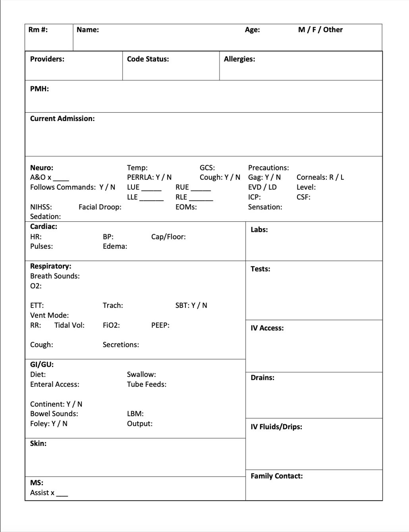 Neuro ICU Report Sheet - Etsy