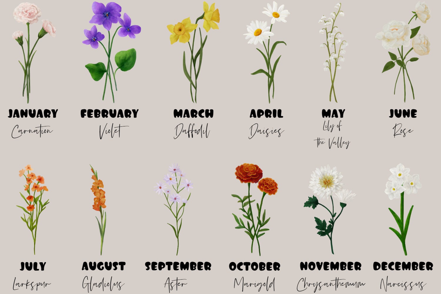 Custom Birth Flower Name Canvas Unique Personalized Gift for Birthdays ...