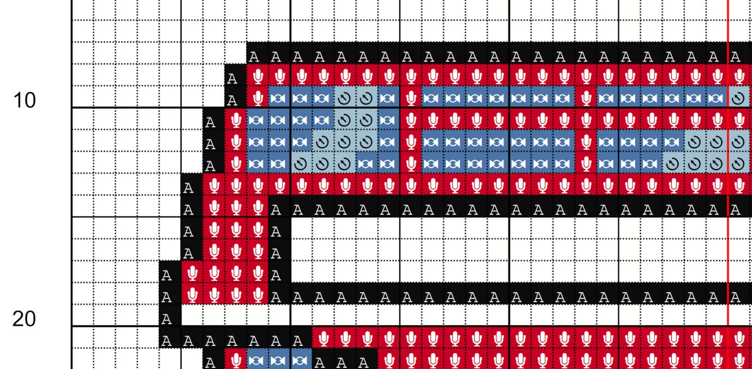 London Bus Cross Stitch Pattern, Vintage British Icon Sewing Design ...