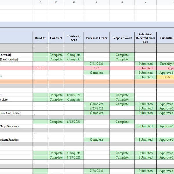 Project Tracking - Etsy