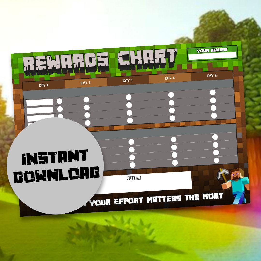 Minecraft Wall Chart - Etsy