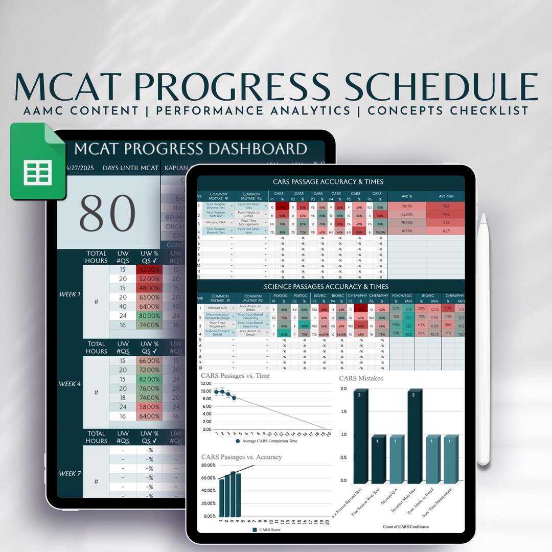 Premium MCAT Planner | Study Schedule Bundle: Daily Content Review ...