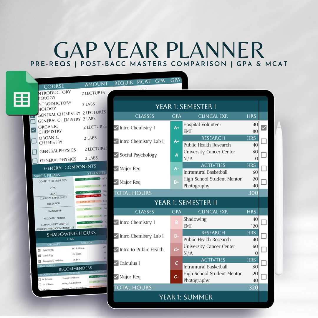 Pre-med Gap Year Planner Post-bacc Tracker Masters Application Guide ...