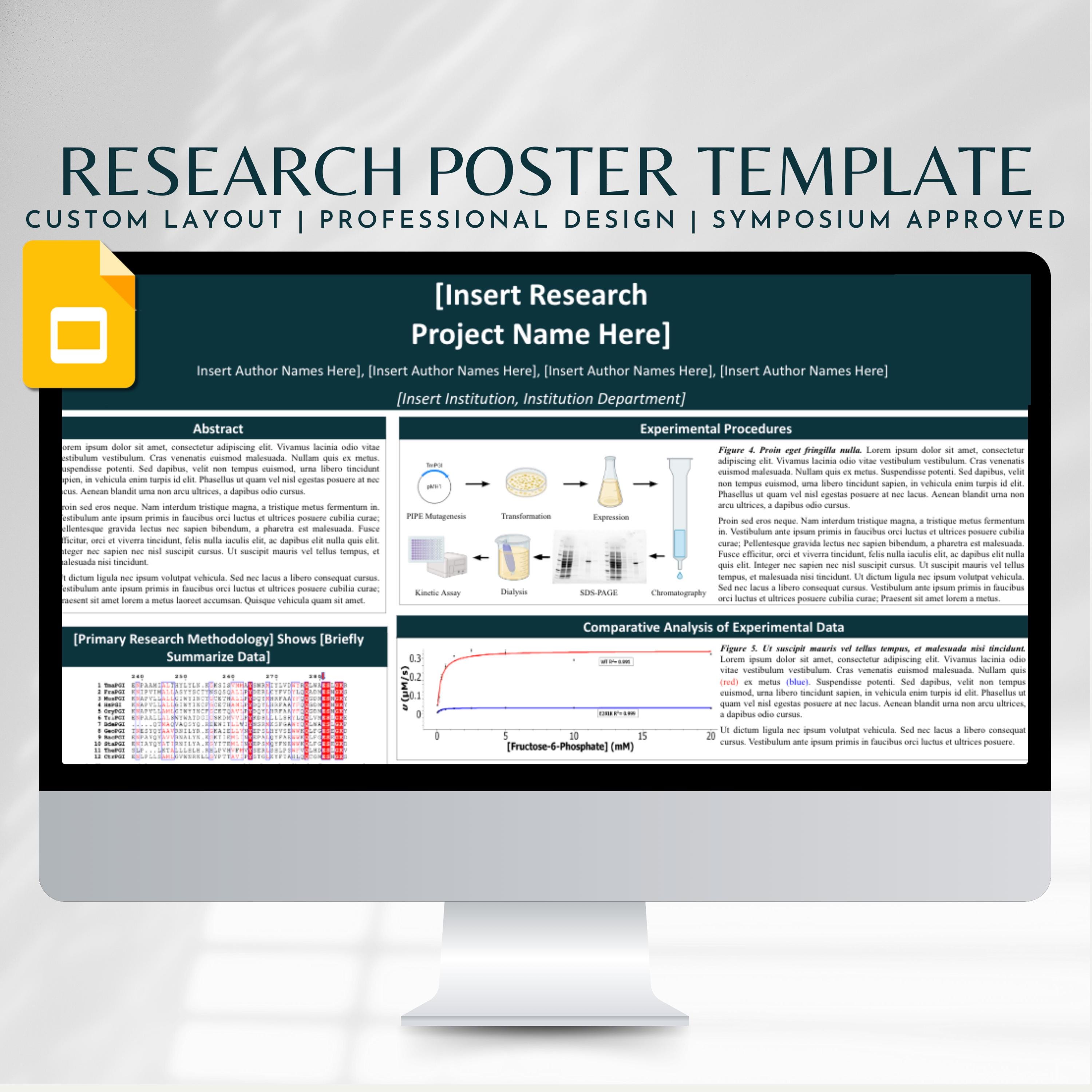 Research Poster Template, Editable Professional Academic Presentation ...