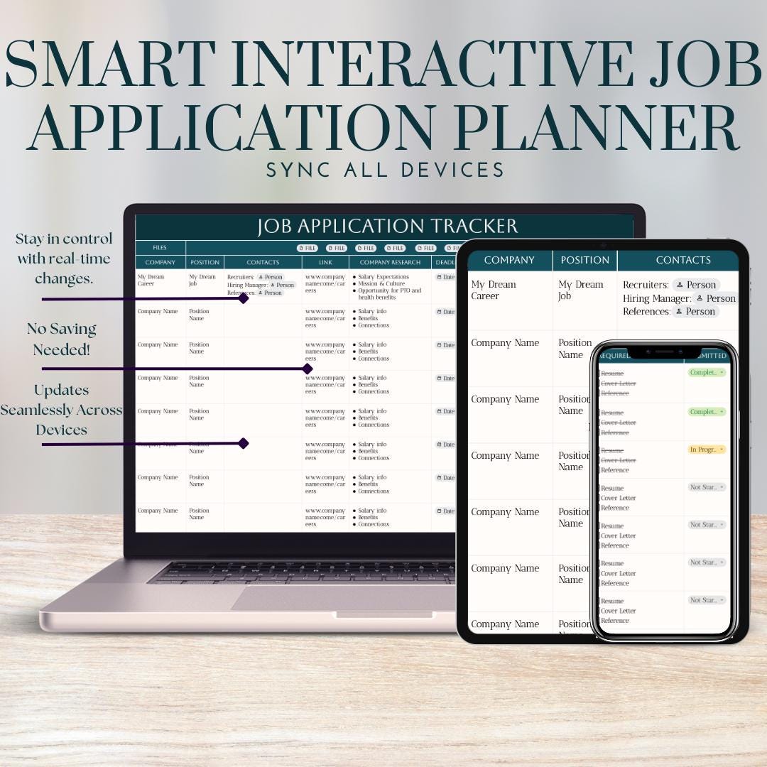Digital Job Application Planner Career Tracker, Editable Application ...