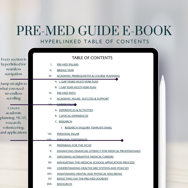 The Pre-med Roadmap: A Step-by-step Guide to Medical School Acceptance E-book - Etsy