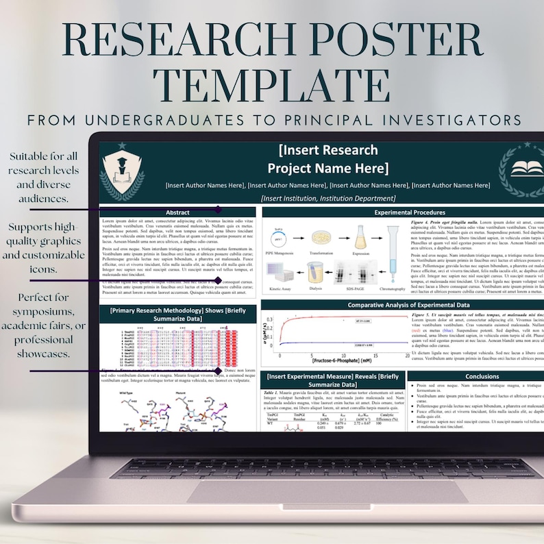Research Poster Template, Editable Professional Academic Presentation ...