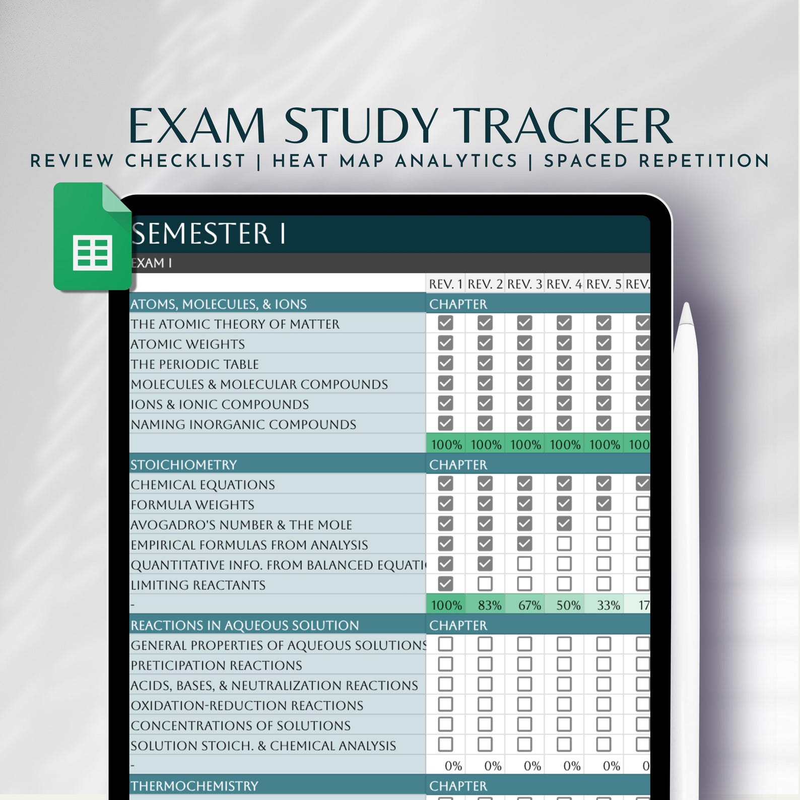 Exam Study Planner | Spaced Repetition Tool, Academic Planning Template ...