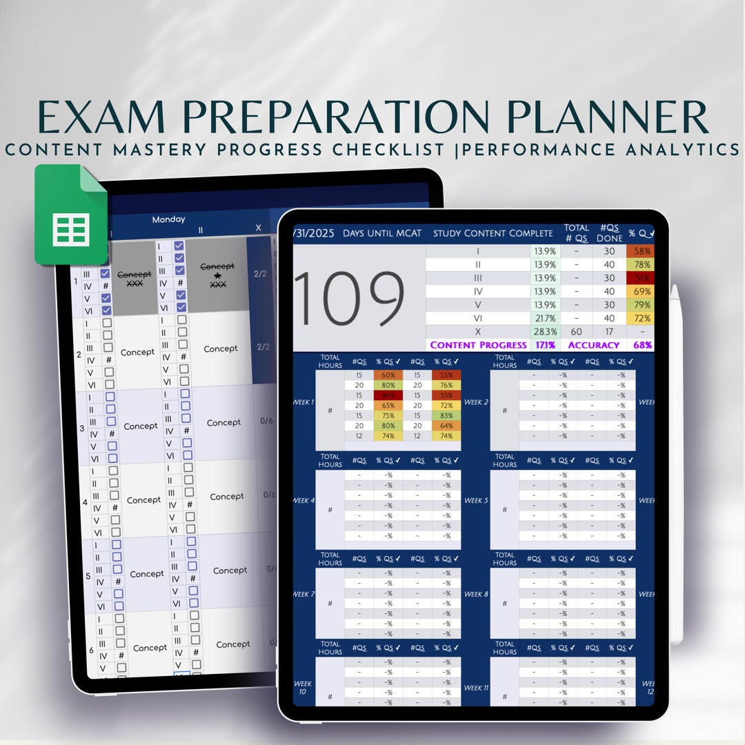 Exam Study Planner Template Progress Tracker Practice Analyzer Customizable Digital Study Tool ...