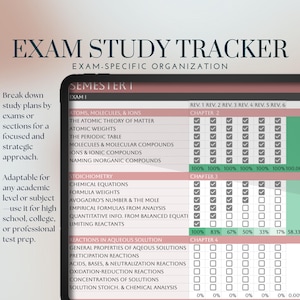 Study Review Tracker Exam Planner, Spaced Repetition Tool, Academic ...