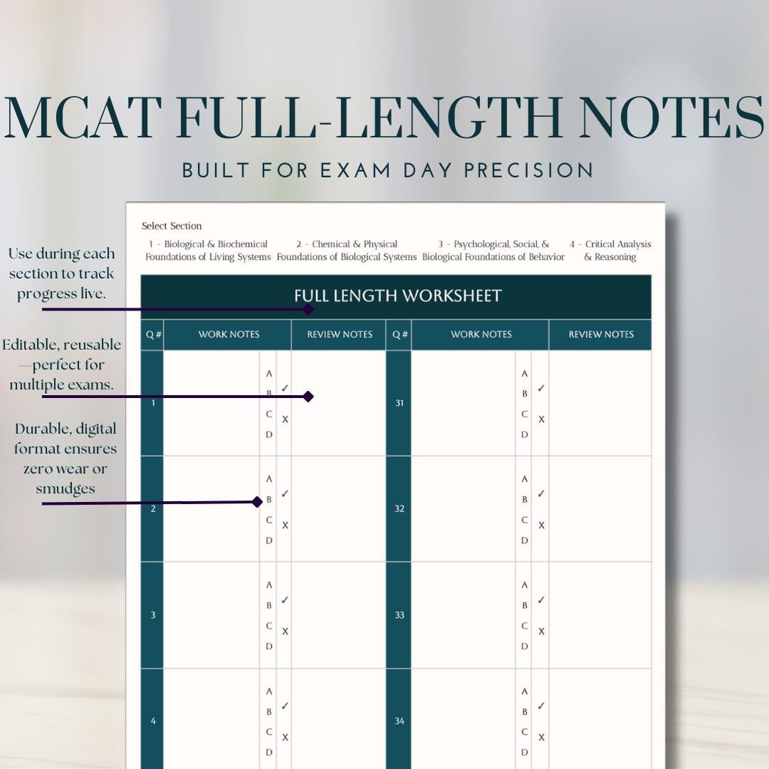 MCAT Full-length Practice Test Record Sheet, AAMC Exam Tracker Exam ...
