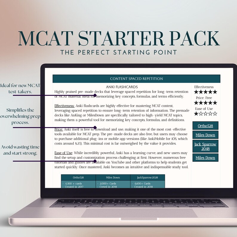 MCAT Starter Pack, Curated Resource Guide, Simplify Exam Prep, Maximize ...