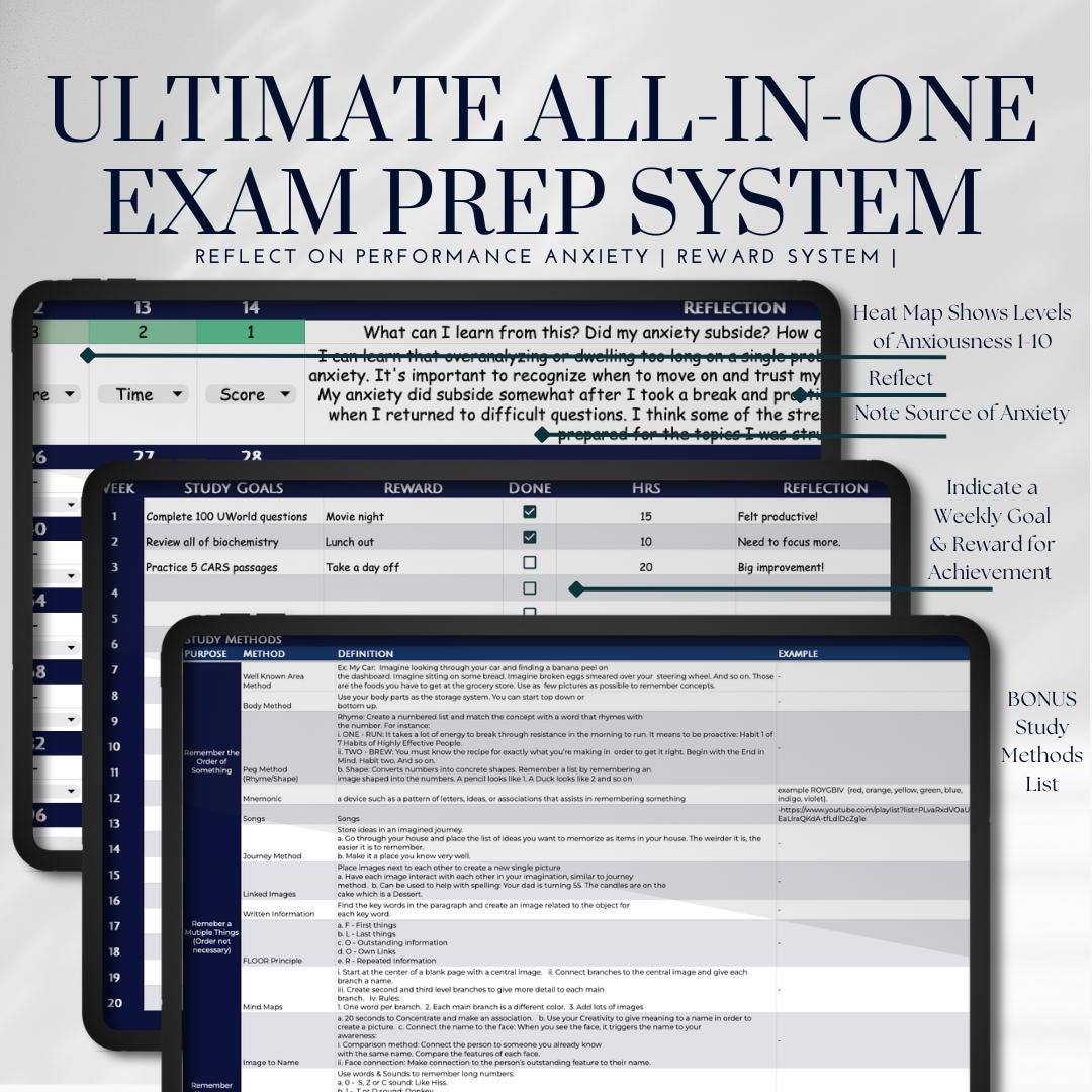 Exam Study Planner Template Progress Tracker Practice Analyzer ...
