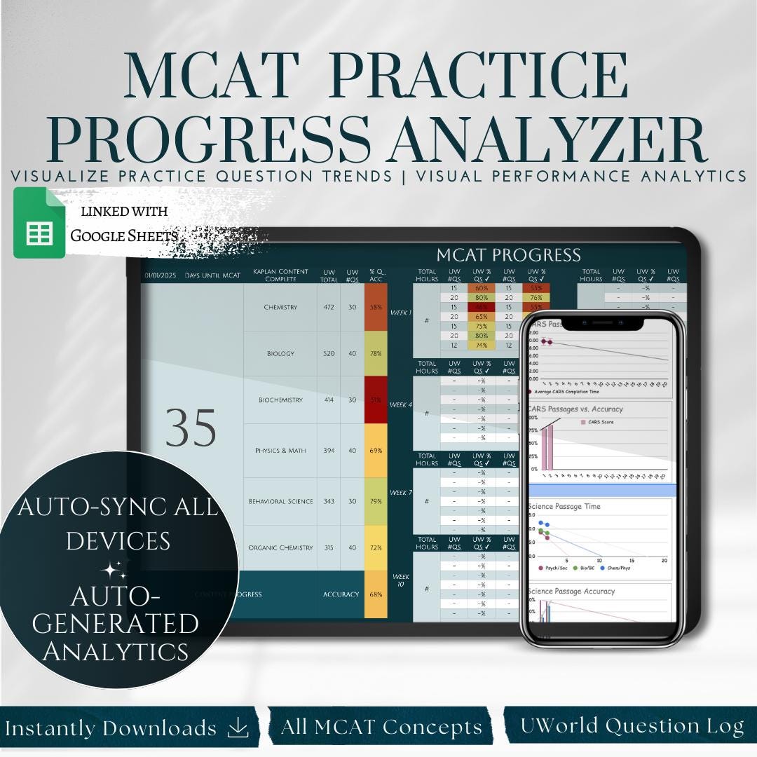 MCAT Practice Question Log Interactive Uworld Tracker, AAMC Tool, Exam ...