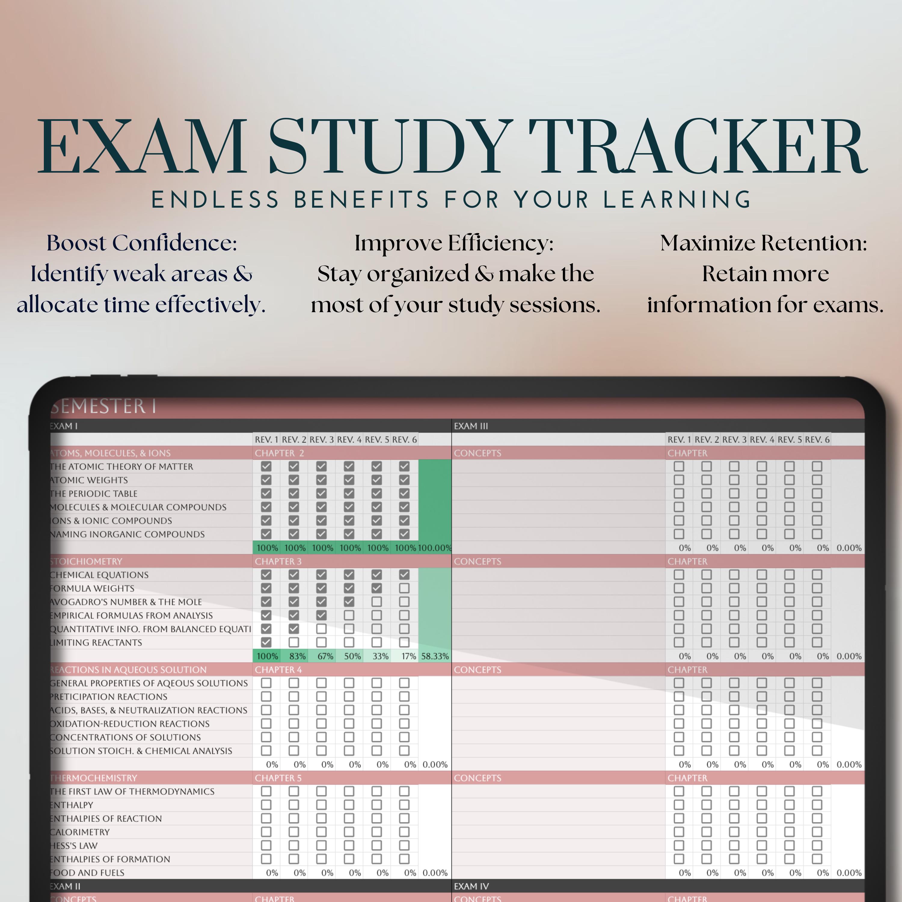 Exam Study Planner | Spaced Repetition Tool, Academic Planning Template ...