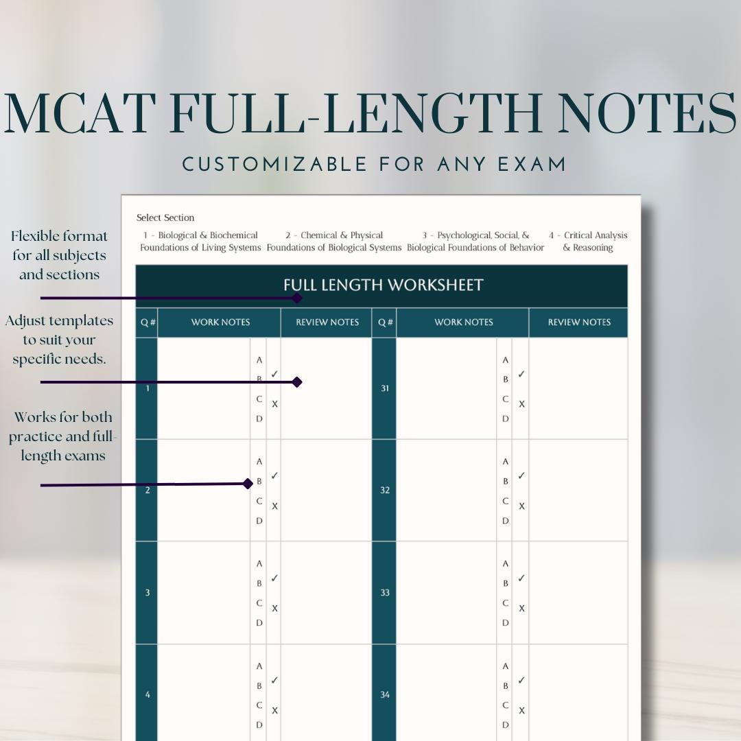 MCAT Full-length Practice Test Record Sheet, AAMC Exam Tracker Exam ...